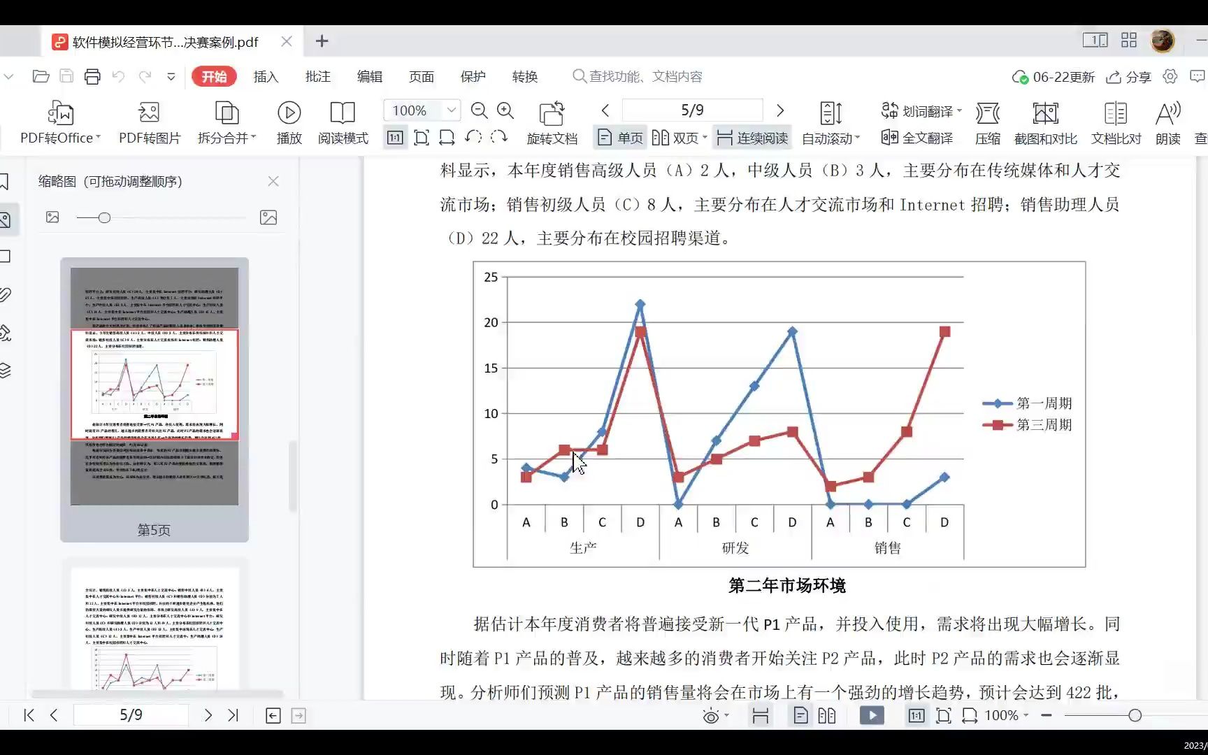 2023山东智慧企业人才管理能力培养对抗赛(精创云人力资源仿真模拟...