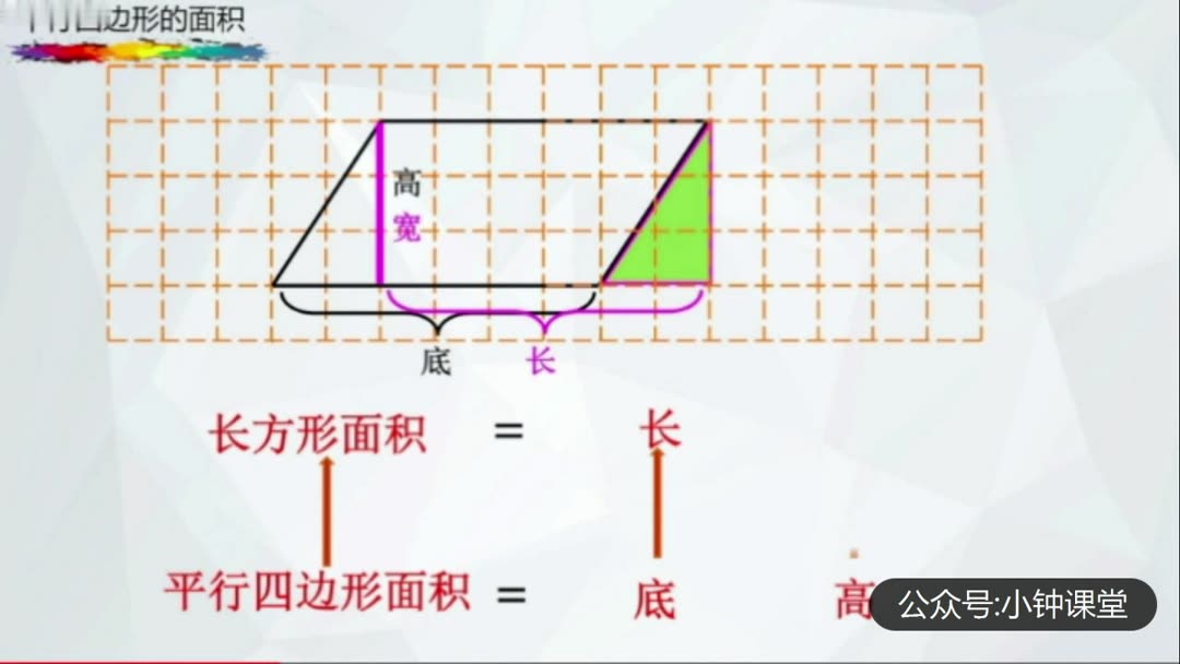 平行四边形面积计算