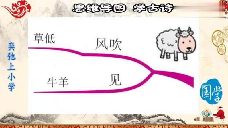 003《敕勒歌》北朝民歌