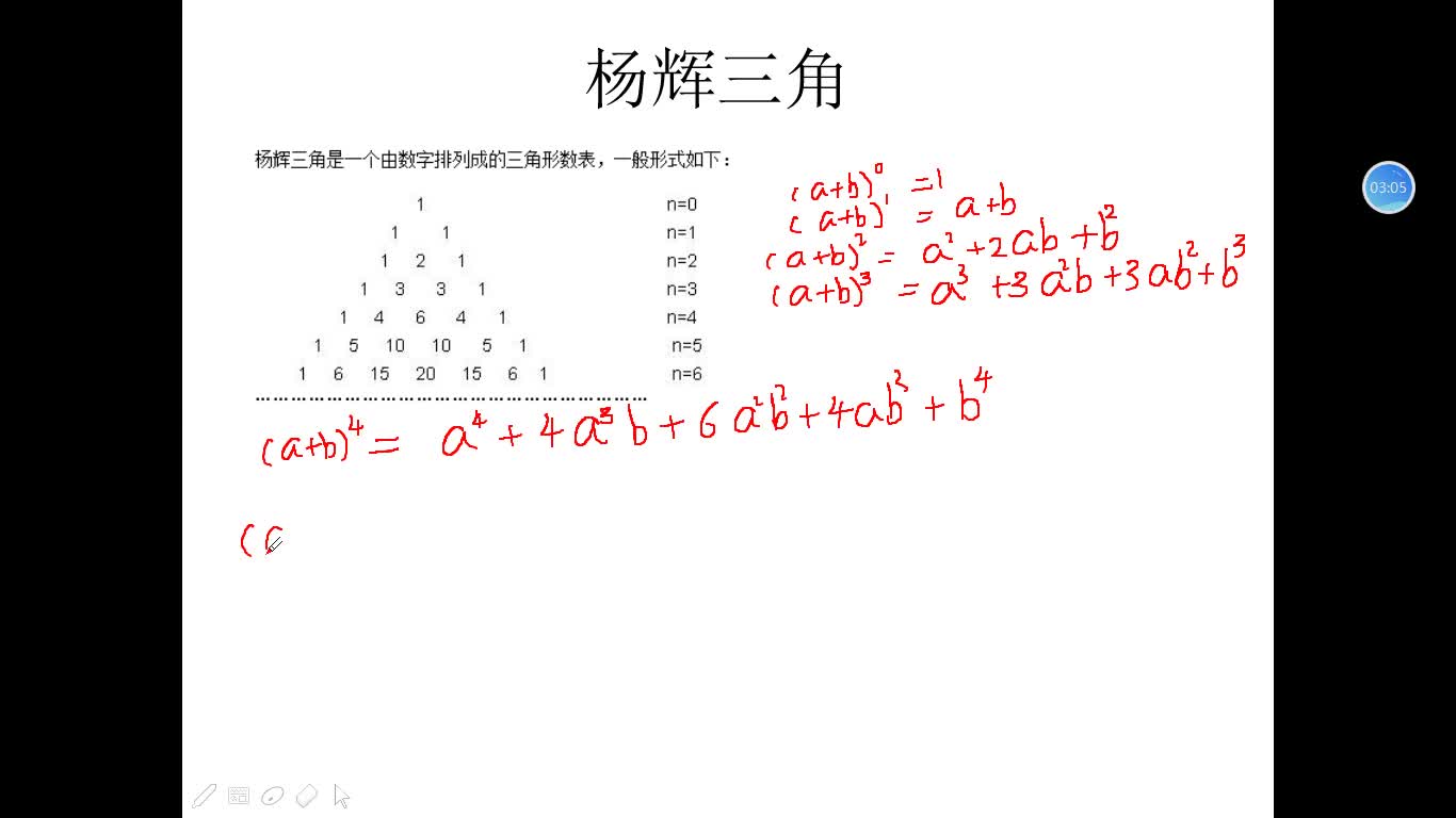 杨辉三角与(a+b)的n次方