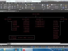 《室内设计CAD零基础速成教程》第一章:室内设计基础
