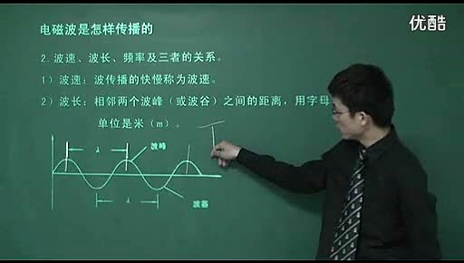初中物理电磁波是怎样传播的248
