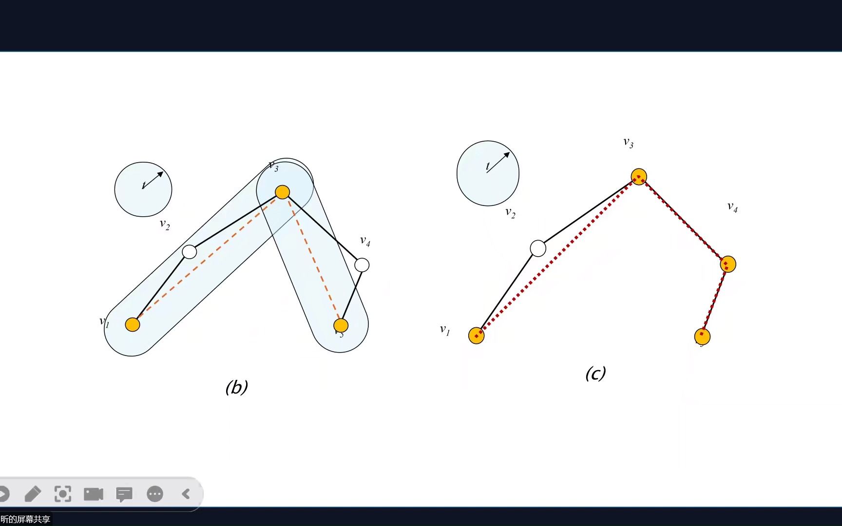 arcgis应用 简化 10.24