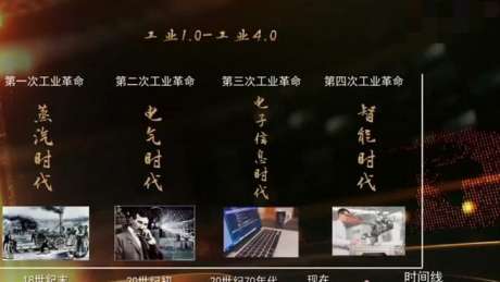“中国制造2025”挑战何在?中国路径是怎样的?