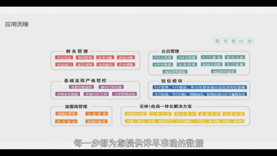 管家婆软件 有免费的进销存软件吗 寻 舍志新