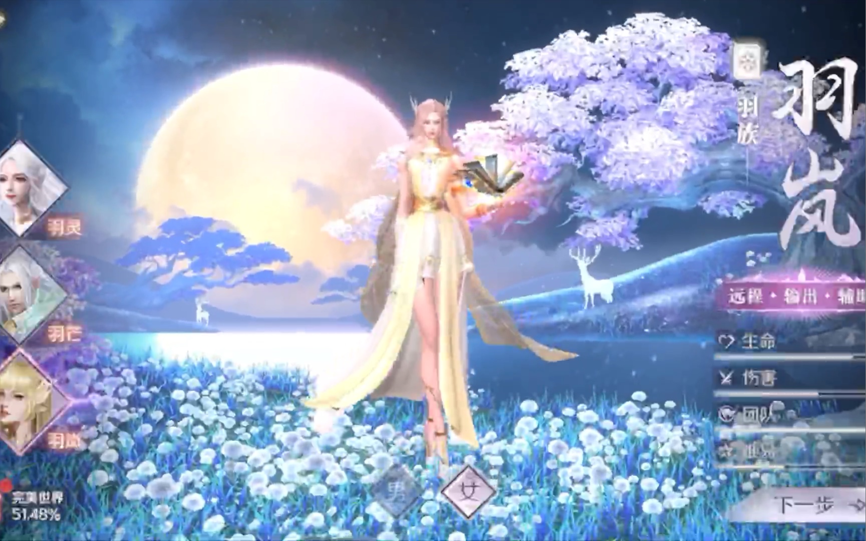 《完美世界》人物展示