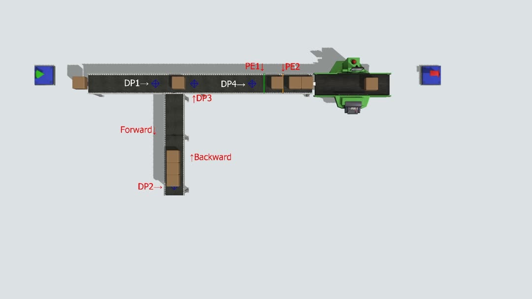 FlexSim中传送带控制