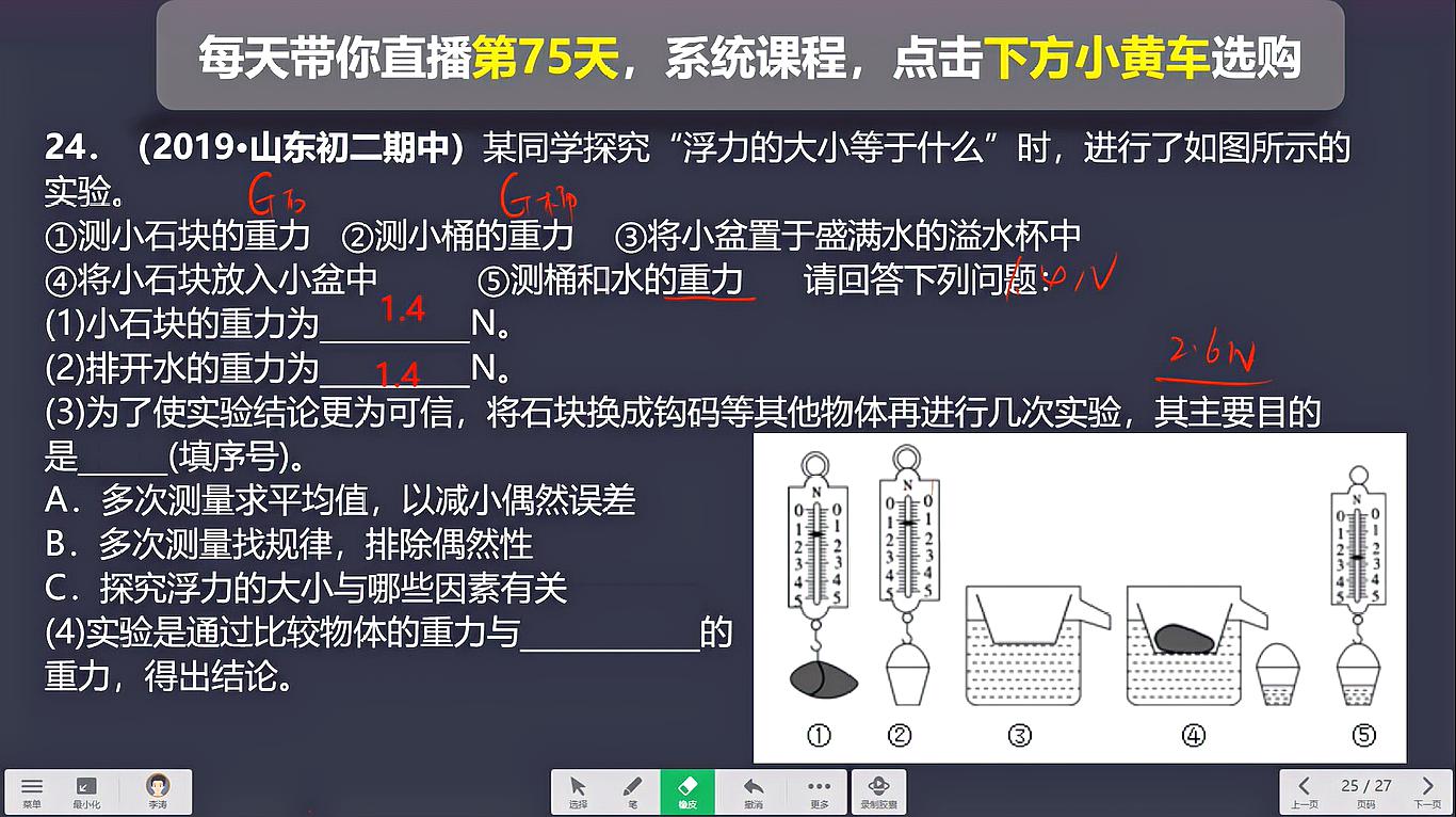 八年级物理:浮力典型实验,探究浮力大小与什么有关