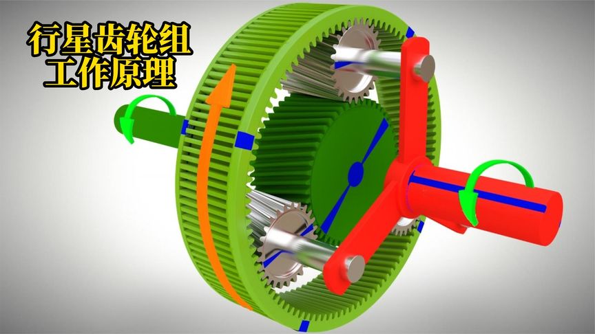 行星齿轮组为什么是工程中的伟大发明,行星齿轮组工作原理解析