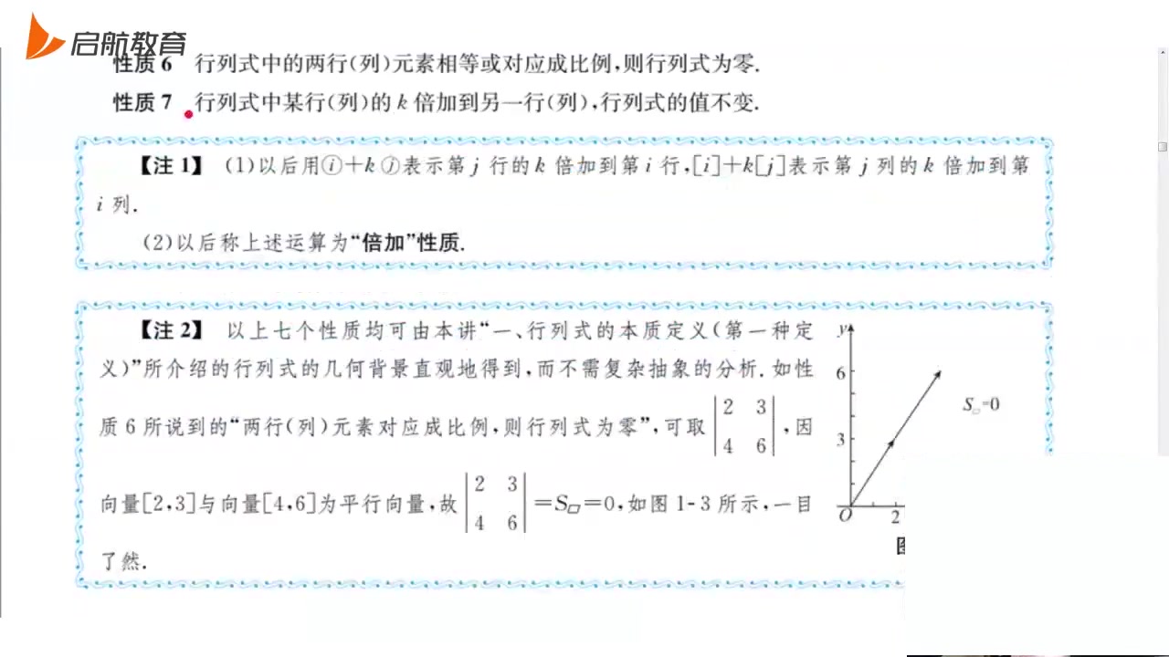 2023考研数学 张宇高数强化18讲加基础30讲 云盘含讲义