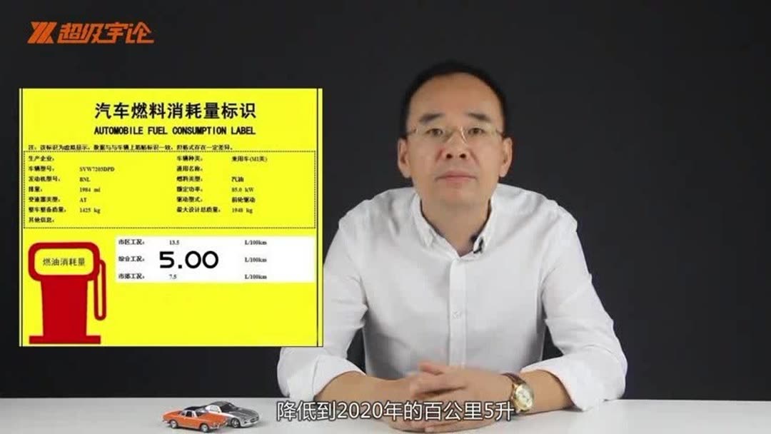 《超级宇论》31期 汽车行业的双积分,跟你有半毛钱关系吗?