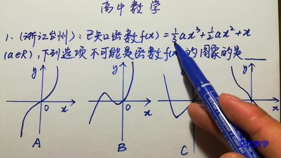 函数图像问题,原来还可以这么做,导函数的应用!