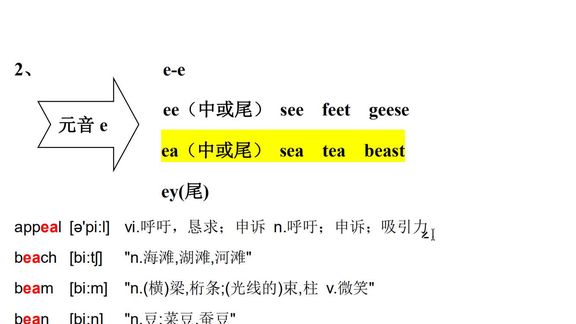 0基础单词拼读ea在中间或结尾的发音