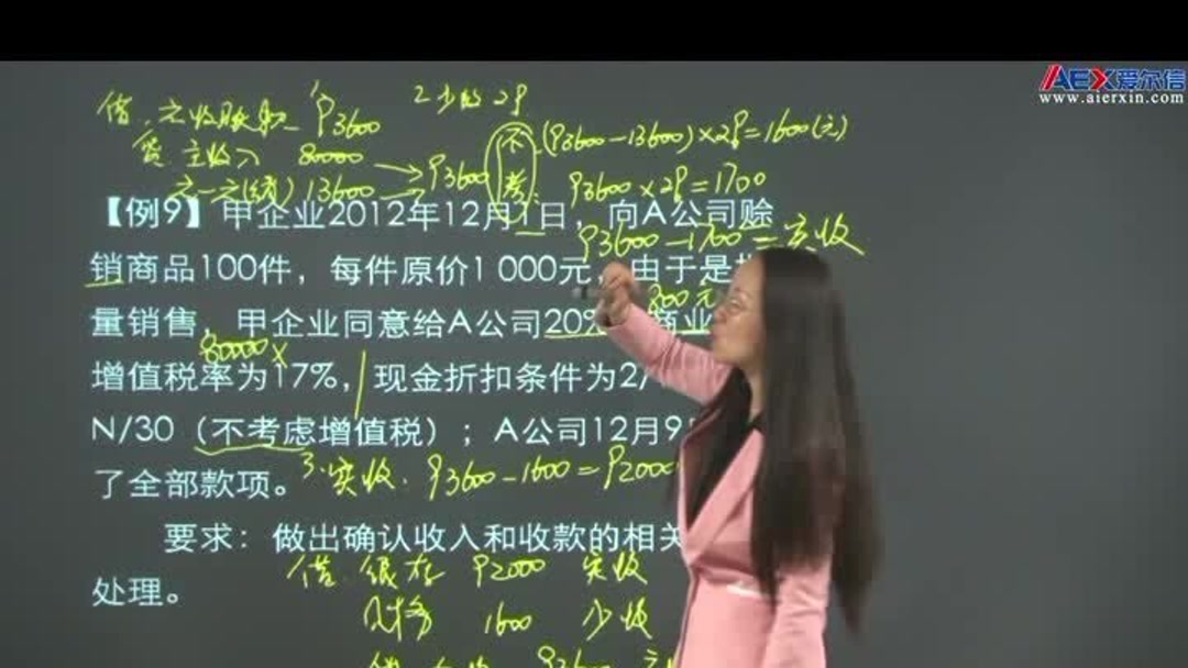 2016年初级会计实务视频全套:06讲