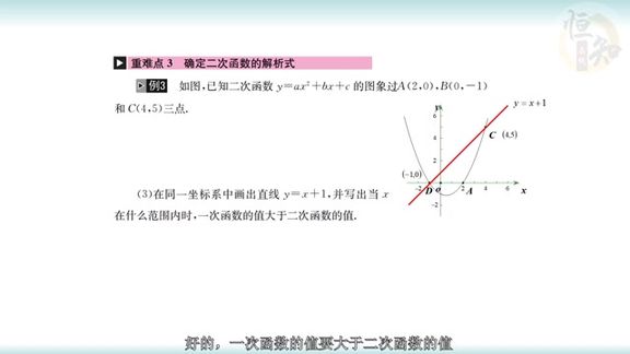 【中考数学-考点知识】第九课-二次函数(下)