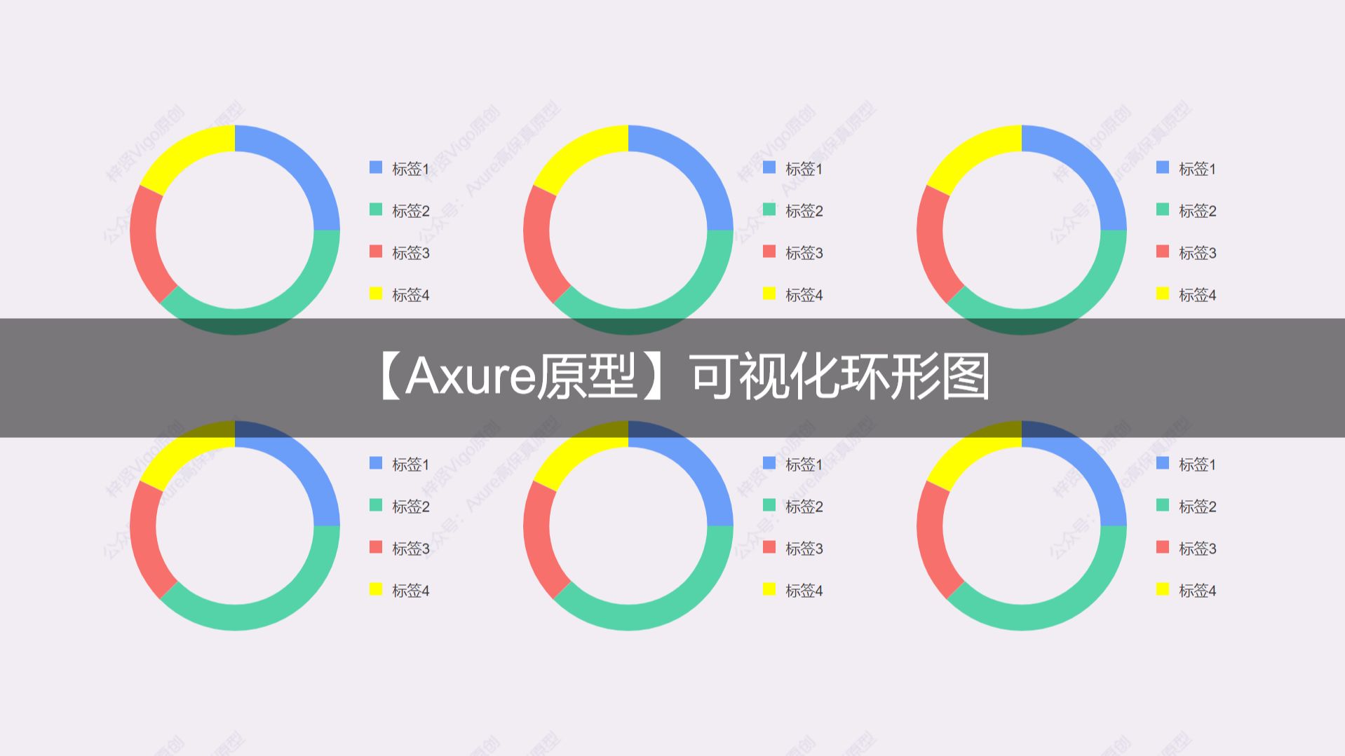 【Axure高保真原型】可视化环形图