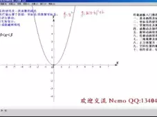 数学教师技能必备培训——第二课 坐标系的使用及二次函数的画法