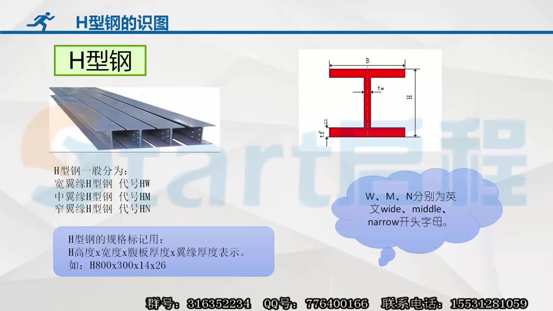 H型钢的识图