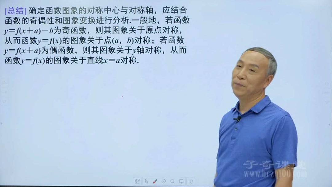 006分析函数图象的对称性等