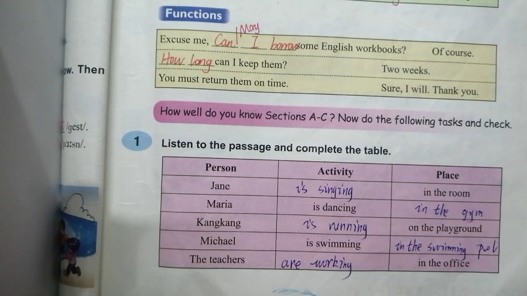 Topic 2知识点梳理