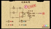 2月27日 物理14(专题七 第2讲 闭合电路欧姆定律及其应用3)