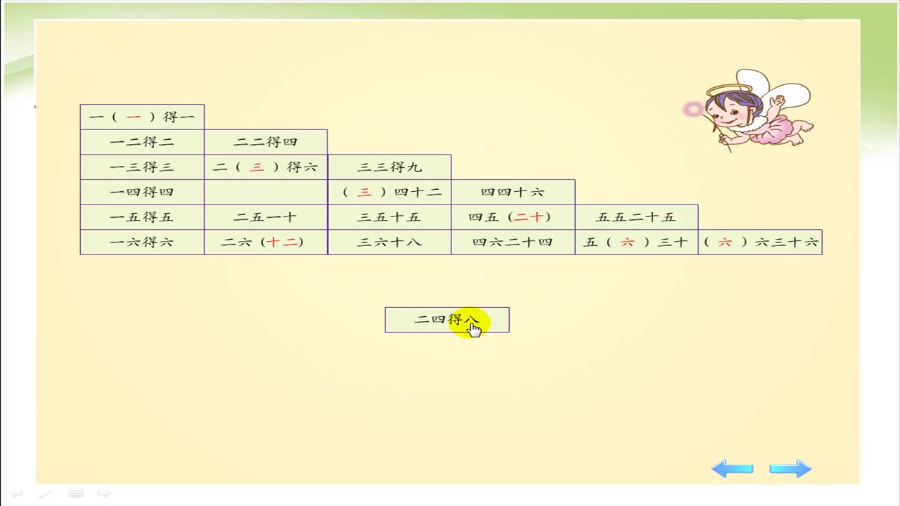 人教版小学二年级下册数学2.8整理和复习