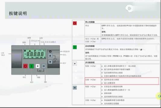西门子V20变频器怎么设置参数?内置BOP面板的菜单结构,实操演练