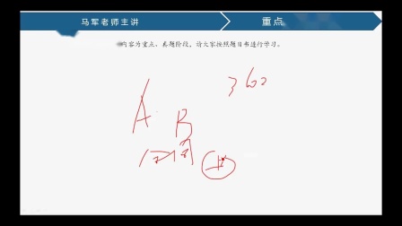 课时35:项目管理一般知识、立项管理