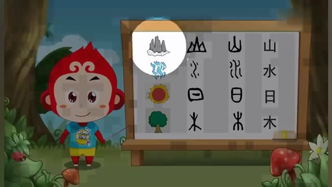 Momoking素质早教微课-学认字 神奇的象形字 学前教育 课件视频 新