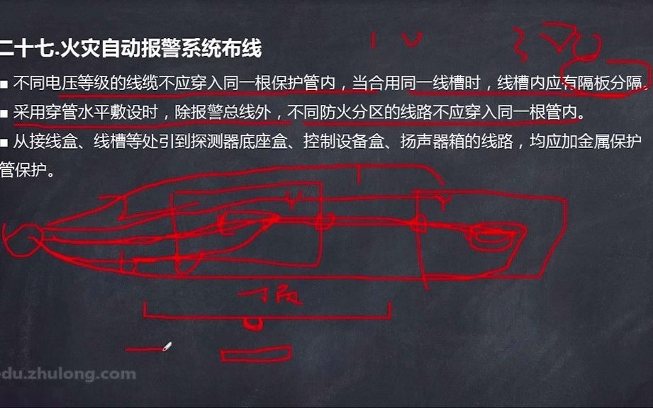 36.36.火灾自动报警系统线缆选择及敷设