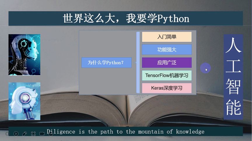 Python自学篇之世界这么大,我要学Python