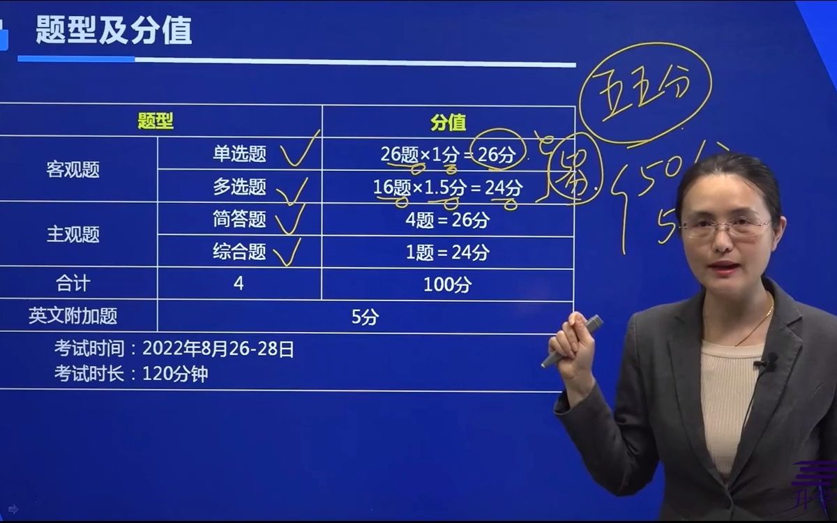 注册会计-公司战略与风险管理-教材精讲-情况分析