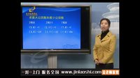 小学数学名师精讲_因数倍数整理与复习(二)_郑雪征_金老师家教