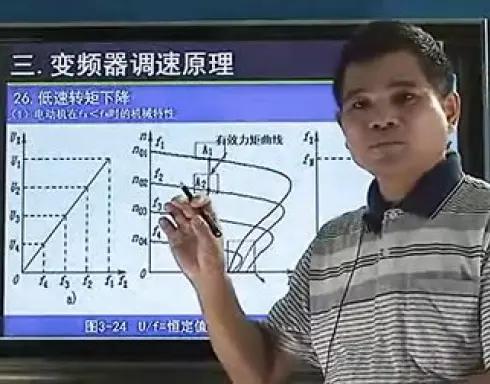 变频器工作原理7_技成培训网试看视频