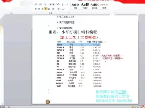 小车灯模具结构介绍和整体工艺分析