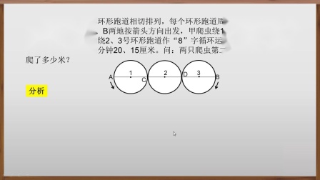环形路上的行程问题13-六年级奥数-数学猫网校