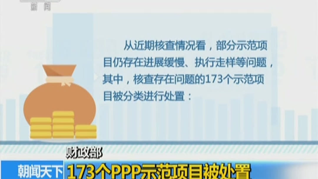财政部:173个PPP示范项目被处置