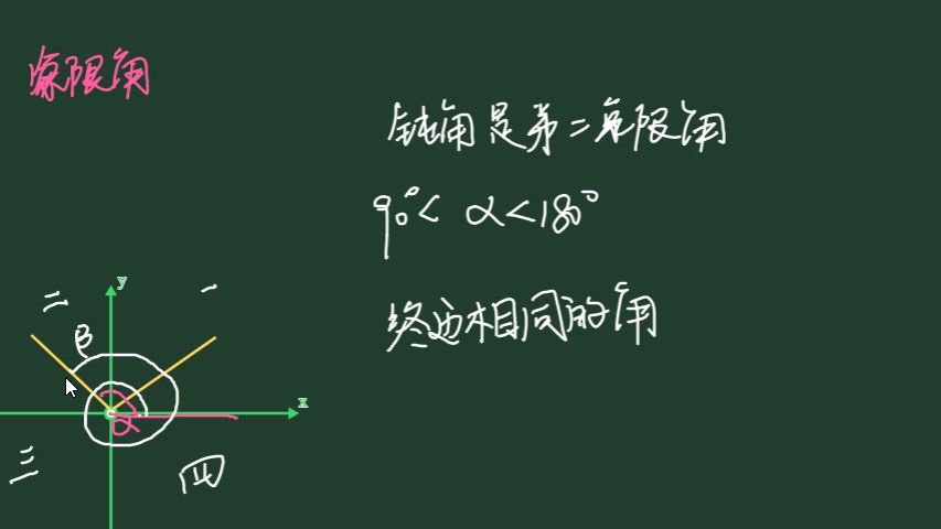 高中数学-必修4-三角函数-00、任意角和弧度制