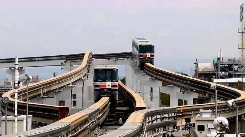 单轨列车是如何变轨行驶的?这种画面还是第一次见,真是一饱眼福