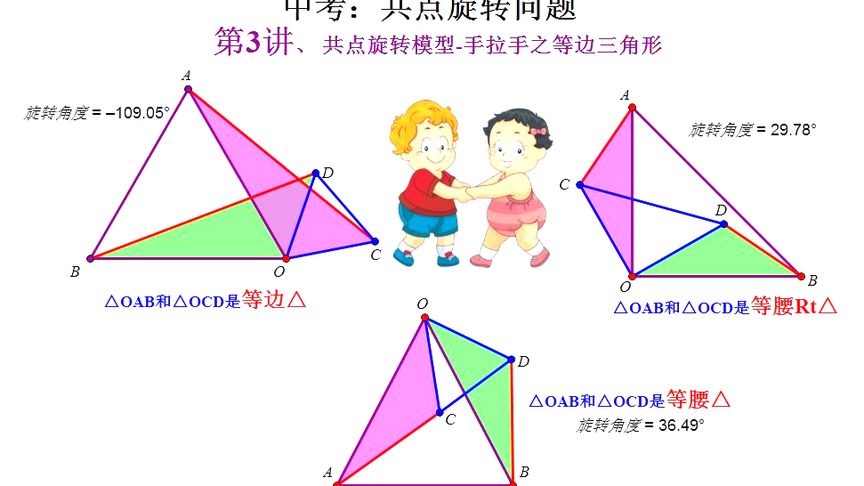 中考数学系列之共点旋转,手拉手模型之等边三角形(第3讲)