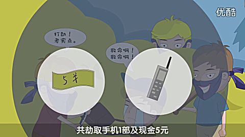 (动漫案例启示)预防青少年犯罪-抢劫罪