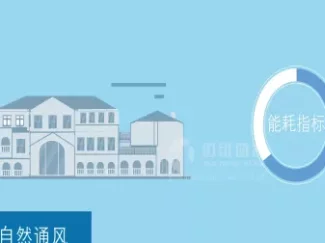 宣传动画后期包装动画公司-3d动画设计公司