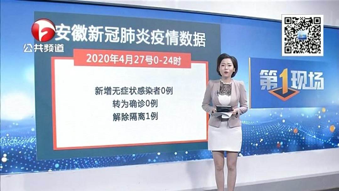 4月28日安徽省报告新冠肺炎疫情情况