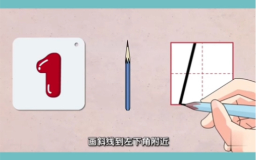 小学一年级趣味数学动画:1-5的书写