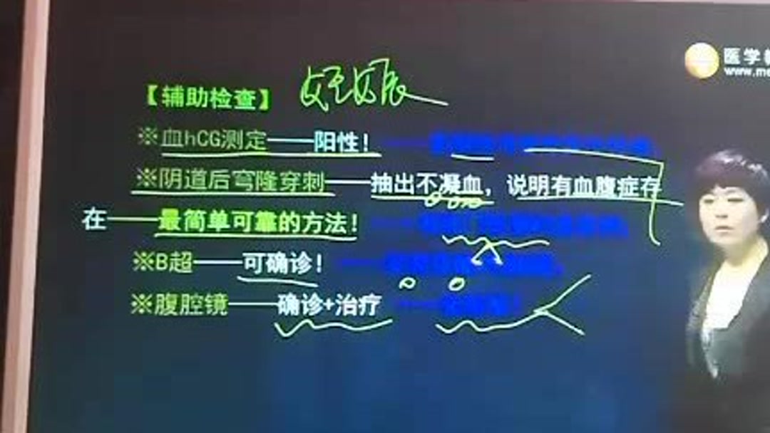 妇科在线咨询