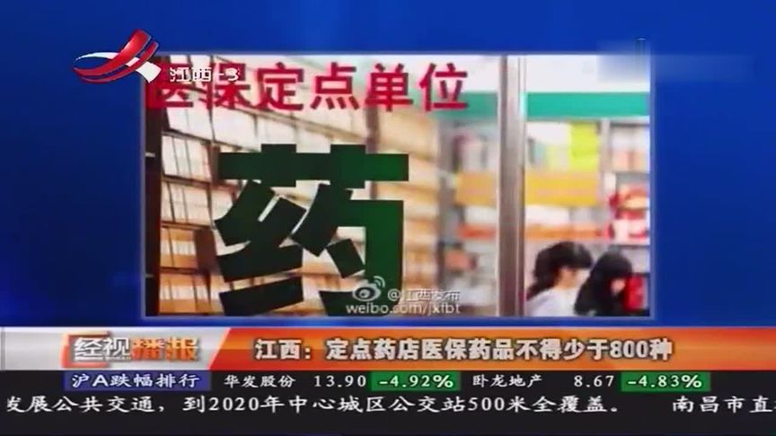江西:定点药店医保药品不得少于800种