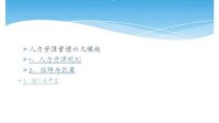 苏州人力资源六大模块培训学习 苏州人力三级考前复习资料大全