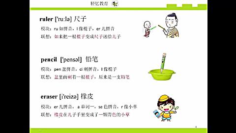 英文单词表人教版3年级上1单元小学生英语课程