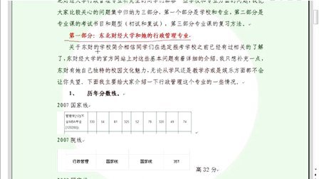 东北财经大学行政管理考研辅导班试讲视频