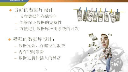 SQL Server数据库设计与高级查询 第一章设计数据库